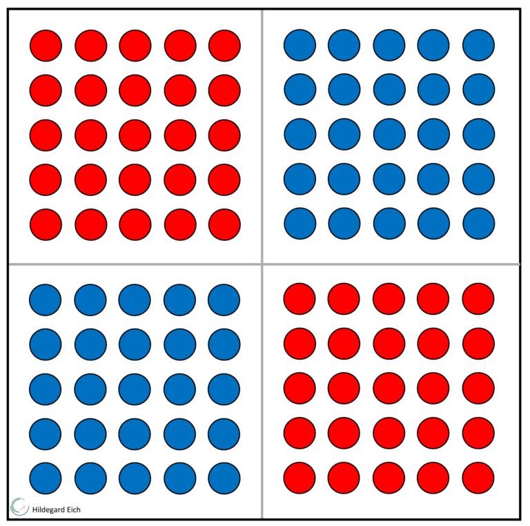 Operationen mit dem Punktefeld